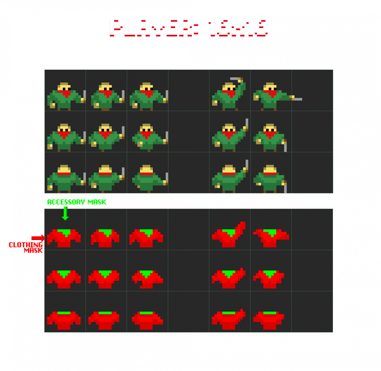 Realm of the Mad God Remastered