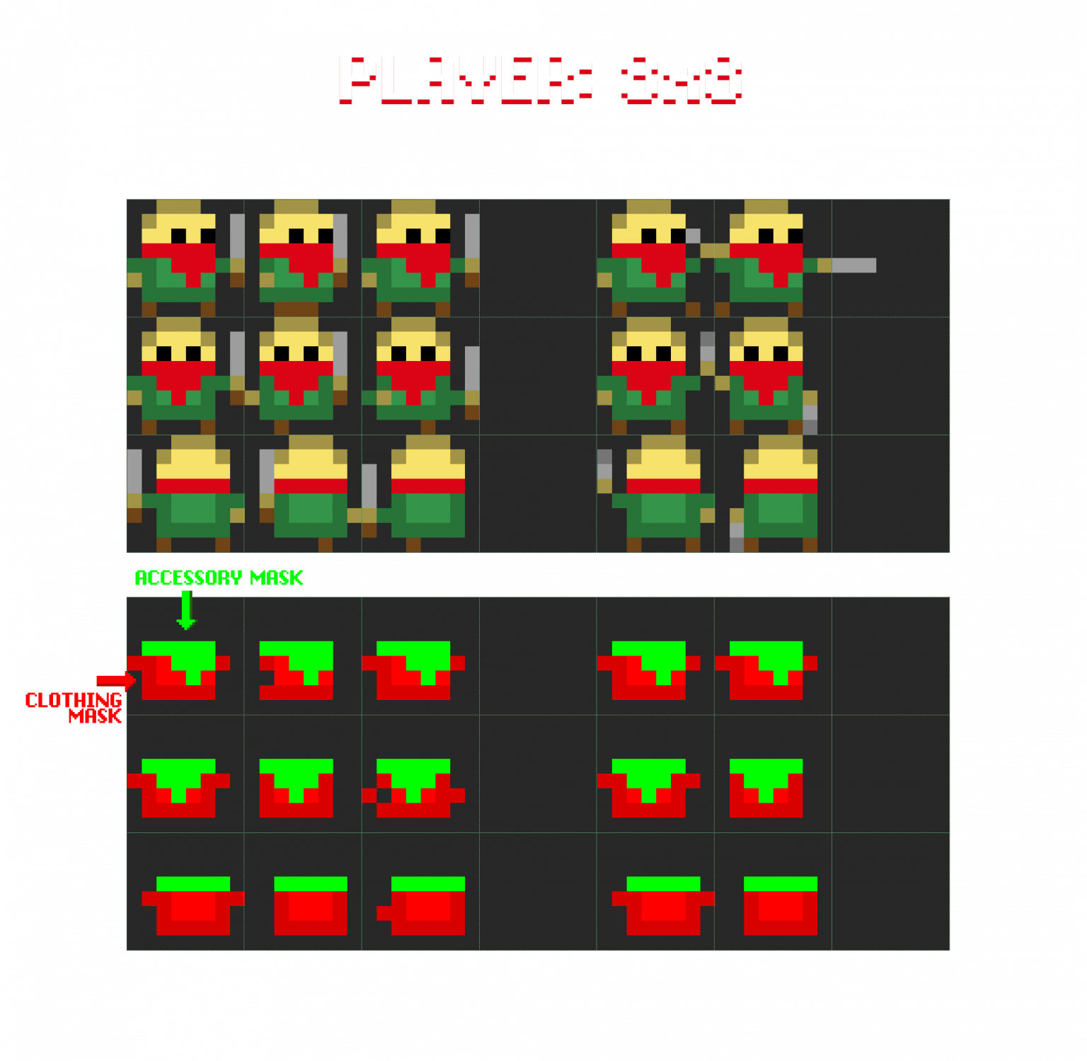 Realm of the Mad God Remastered